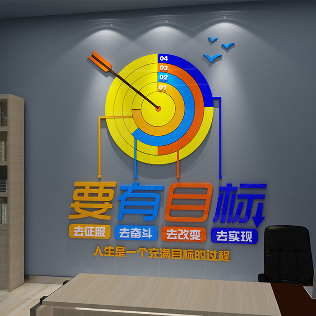 Office wall decoration corporate culture wall company employee ...