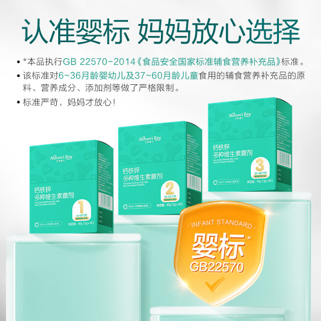 Natural Doctor's Grade Calcium Iron and Zinc Infants and Toddlers ...