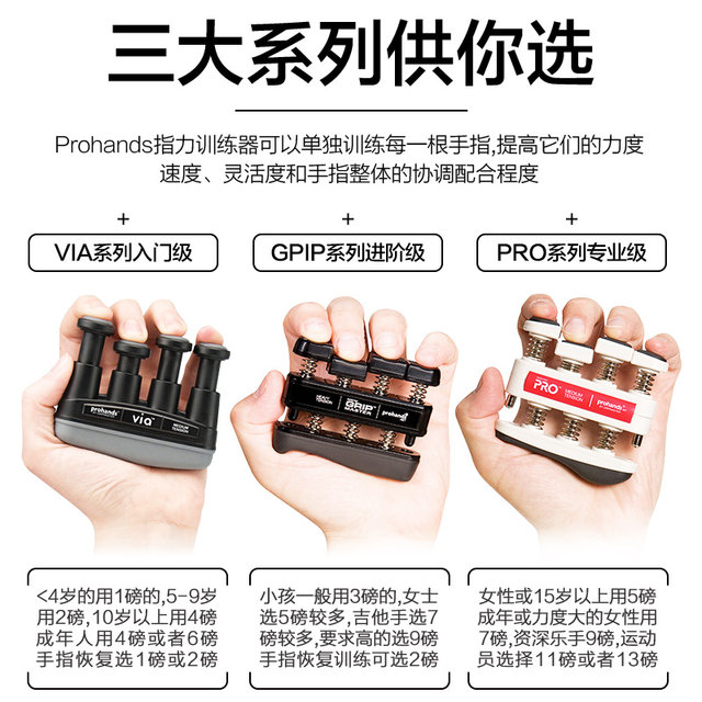 American ProHands finger strength device VIA series piano finger ...