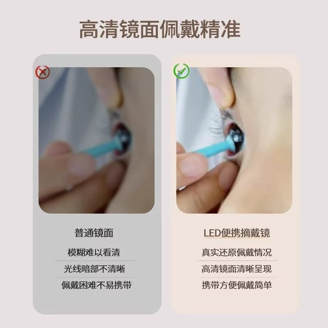 Corneal plastic mirror OK mirror wearing auxiliary LED mirror RGP ...