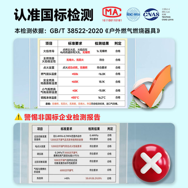 Card furnace outdoor portable stove card magnet stove gas furnace ...