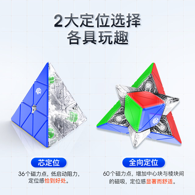 GAN pyramid Rubik's Cube Triangle Alien Magnetic Professional ...