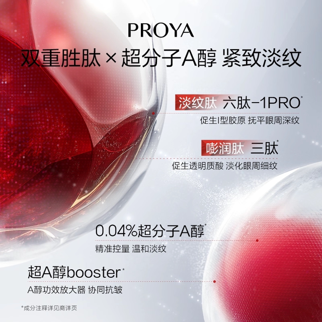 PROYA Ruby Eye Cream 2.0/1g*2