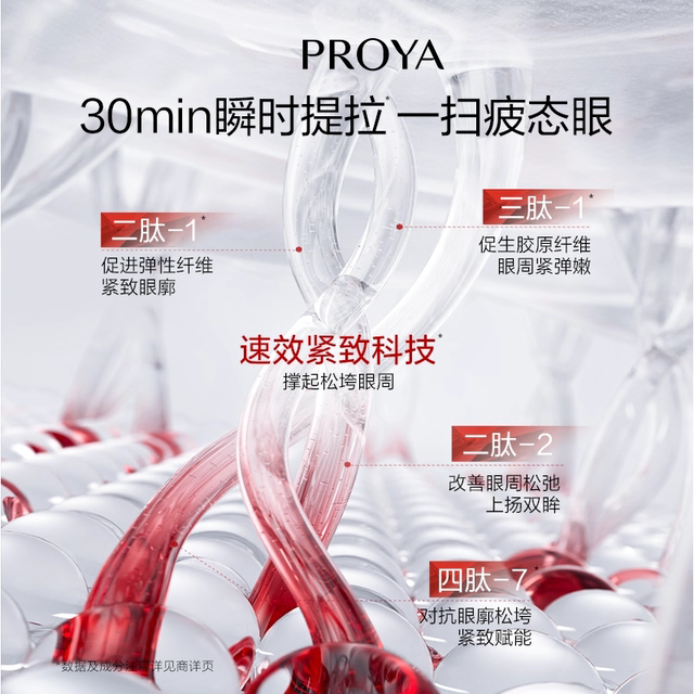 PROYA Ruby Eye Cream 2.0/1g*2