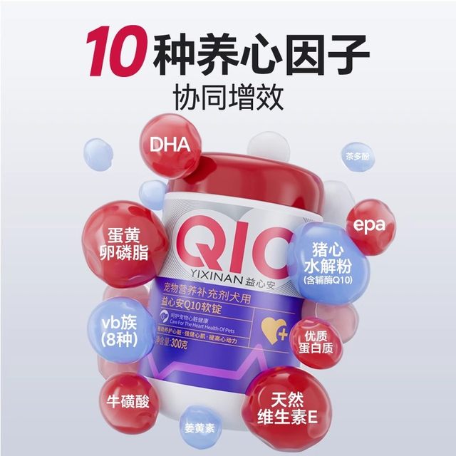 MAG Dog Coenzyme Q10 Dogs to protect heart health and help regulate ...