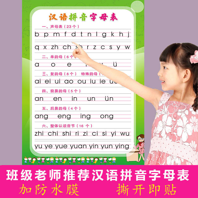 Chinese Pinyin alphabet wall stickers primary school Pinyin spelling ...