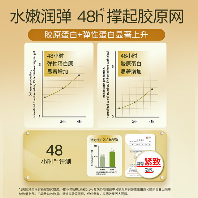 Ai Yueshu's private place repair hydraulic care gel postpartum ...