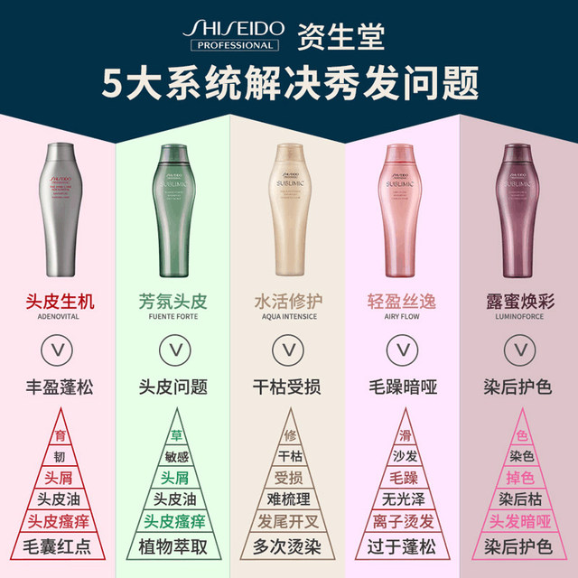 Shiseido professional scalp vitality shampoo for eternity Lin Fang ...