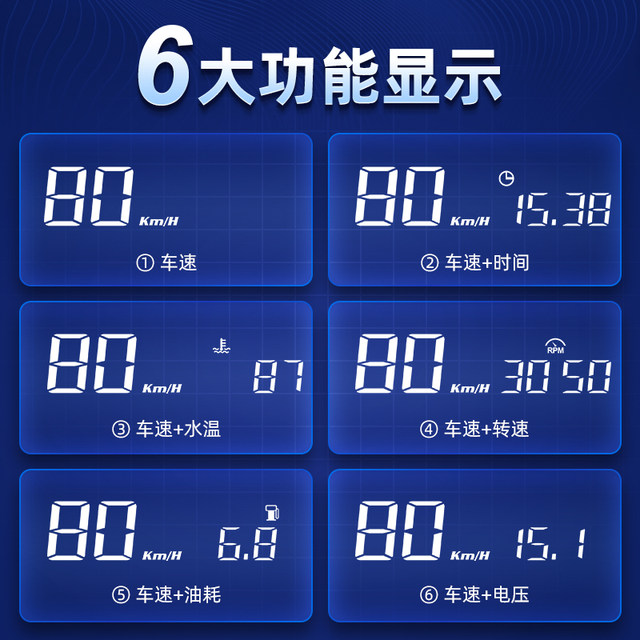 HUD head-up display car multi-functional simple high-definition ...