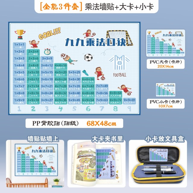 99 Mathematics Primary School Students Multiplication Table Card ...