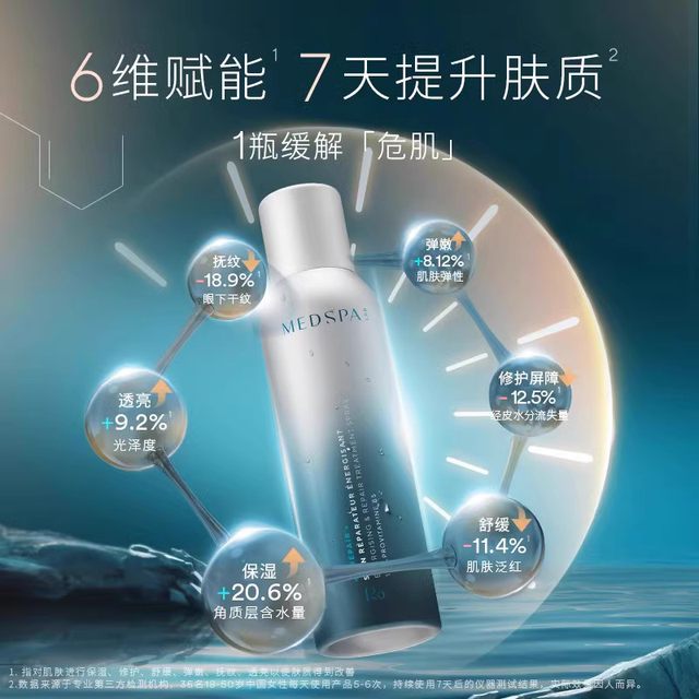 Meipa Life Water B5 Essence spray 150ml hydrating, moisturizing, red toner