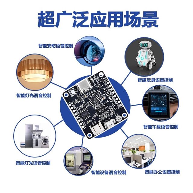 ASR PRO2.0 speech recognition module One-click download of AI voice ...