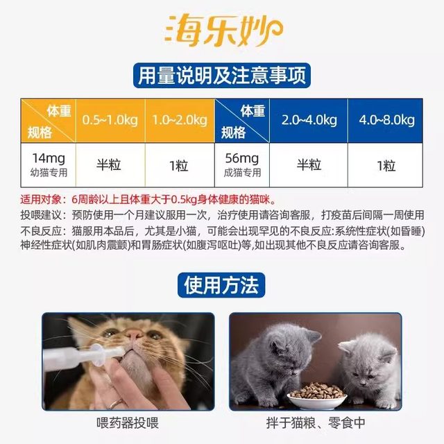 Cat anthelmintic medicine integrates internal and external functions to ...