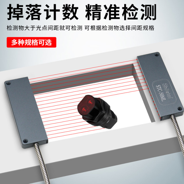 Rectangular matrix fiber sensor area detection infrared optometry small grating blank count ...