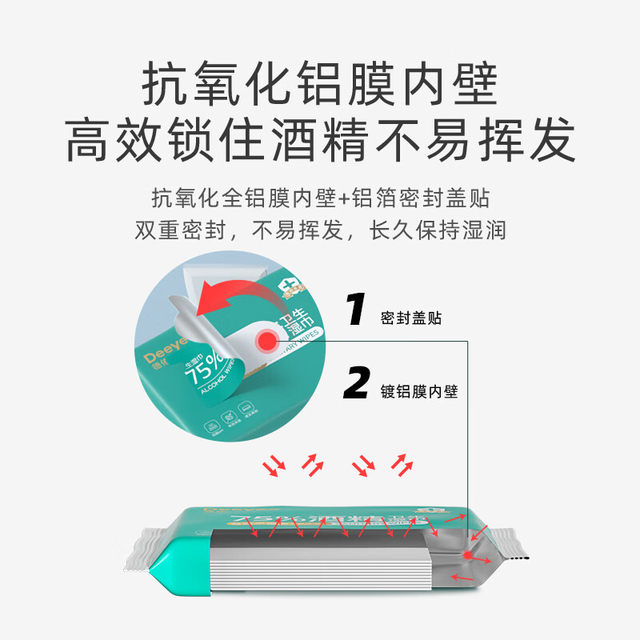 Deyou 75-degree alcohol wet wipes small package portable children's ...