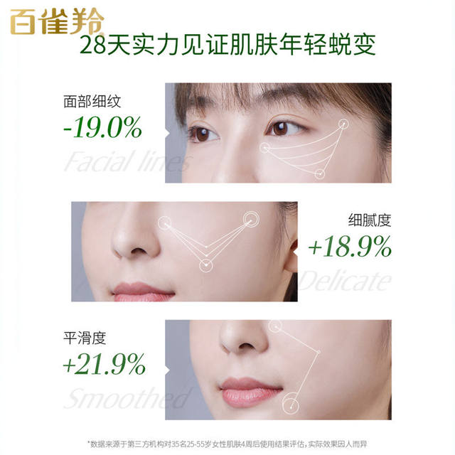 Pechoin Revitalizing Wrinkle-Smoothing Essence Small Green Bottle Anti ...