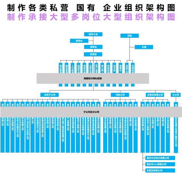 Mind map production online production professional design ...