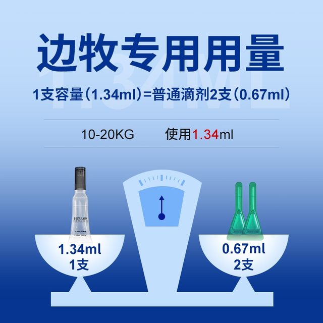 Border Collie's special dog anthelmintic drug, dog external ...