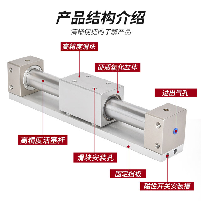 SMC typeless cylinder long stroke magnetic coupling guide CY3R6/10/15 ...