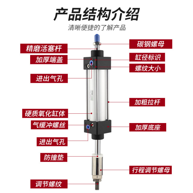 SCJ standard cylinder stroke adjustable small pneumatic with guide rod ...