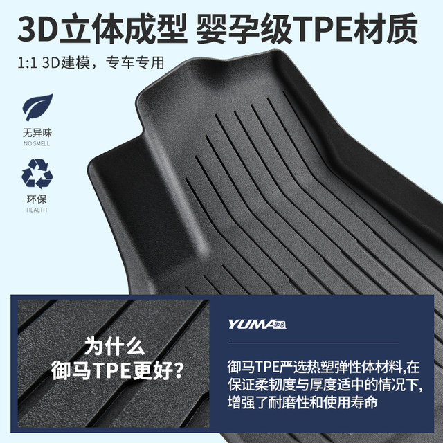 Yuma 3W injection molding TPE foot pad suitable for BMW X5 series ...