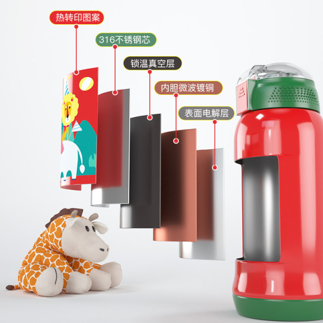 Children's water cup, boys' kindergarten kettle, dual-purpose portable ...