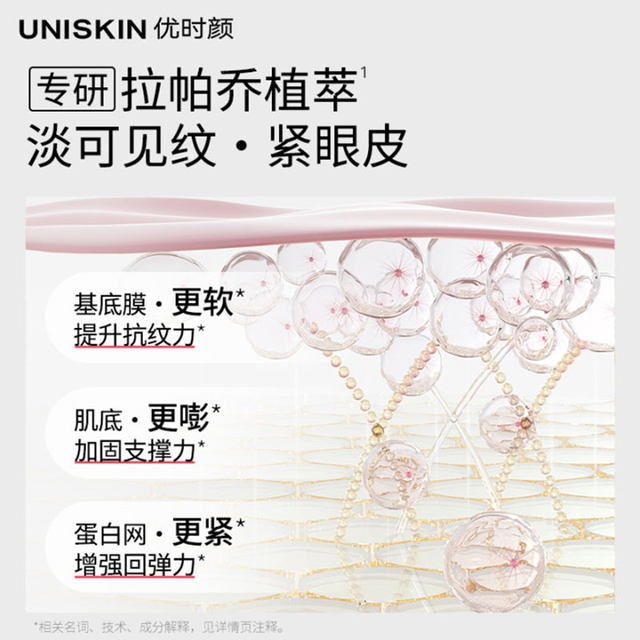 UNISKIN 3rd Generation Smile Eye Cream 3g fades fine lines, dark ...