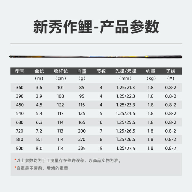 Shangyi Dongmei rookie carp rod hand rod ultra-light ultra-hard hand ...