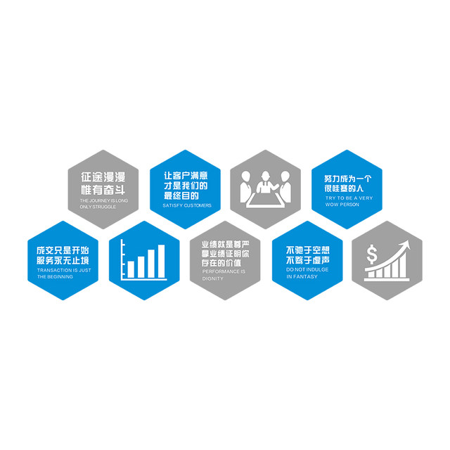 Corporate staircase wall decoration team office cultural wall stickers ...