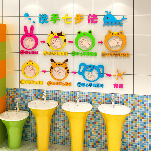Kindergarten wall decoration 7 -step method ring theme toilet toilet ...
