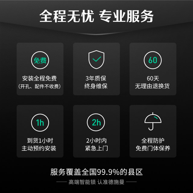 De Swanman face Cat eye large screen smart door lock vein password lock ...