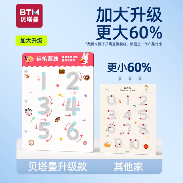 Pen control training kindergarten erasable training card 2-year-old ...