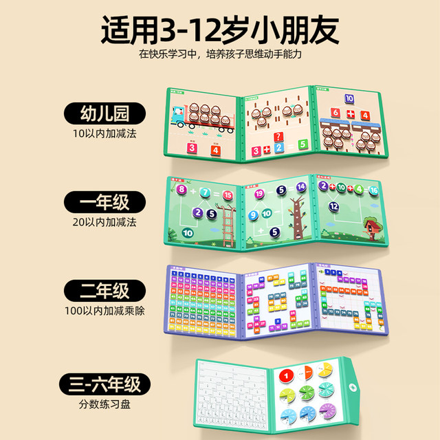 Mathematical addition and subtraction artifact ten grid numbers digital ...