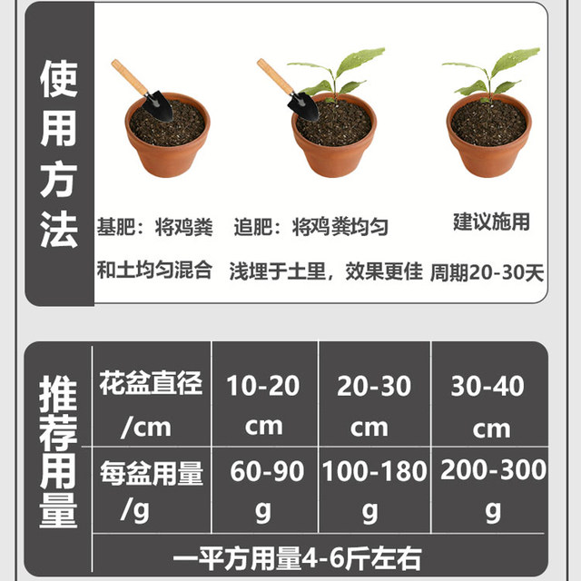 Household chicken manure fermented organic fertilizer for vegetables ...