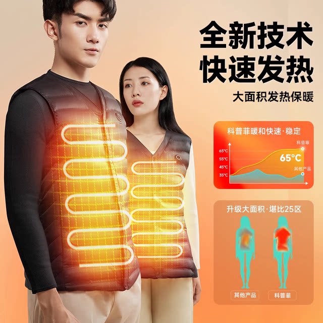 New Year's gift heating clothes heating electric vest self-heating ...