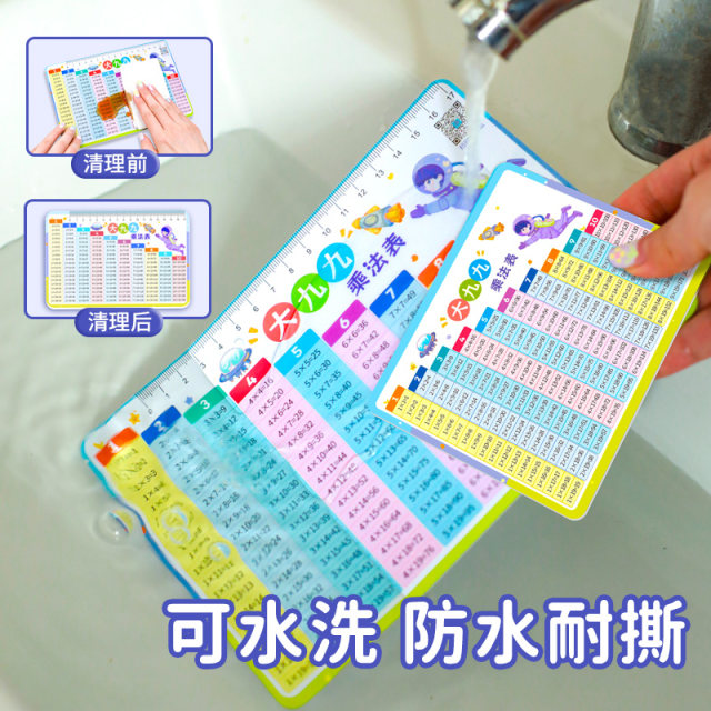 A complete set of Big 99 multiplication table cards for first and ...