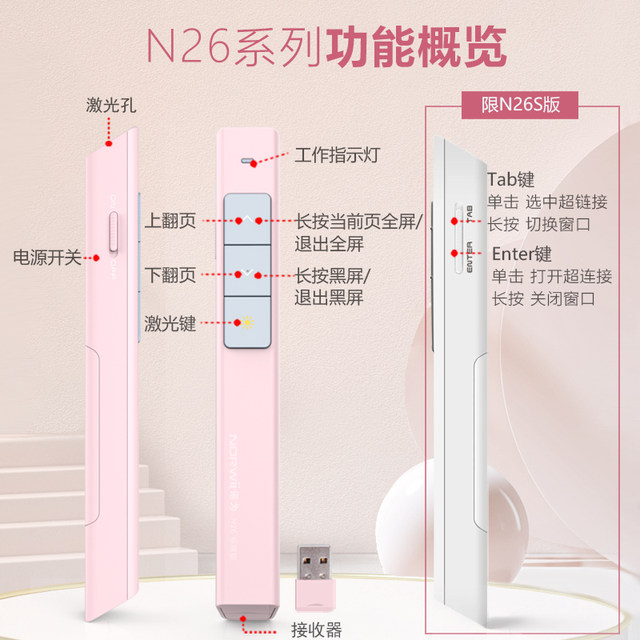 Nuowei PPT page turner pen teacher uses multifunctional media remote ...