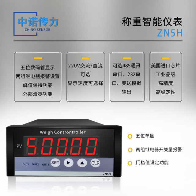 Multi -channel control industrial measurement forces measurement ...