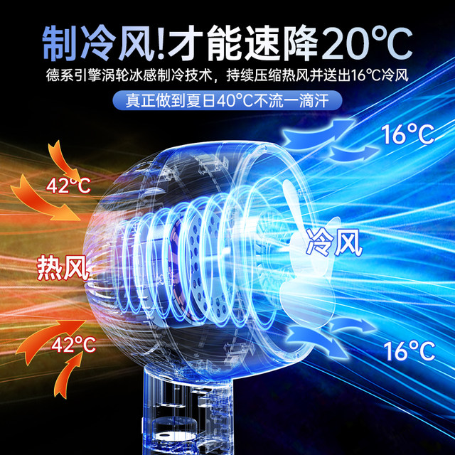 Air circulation fan electric fan household silent small table vertical ...