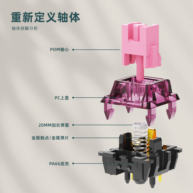 FS customized mechanical keyboard shaft body axle in advance, large ...