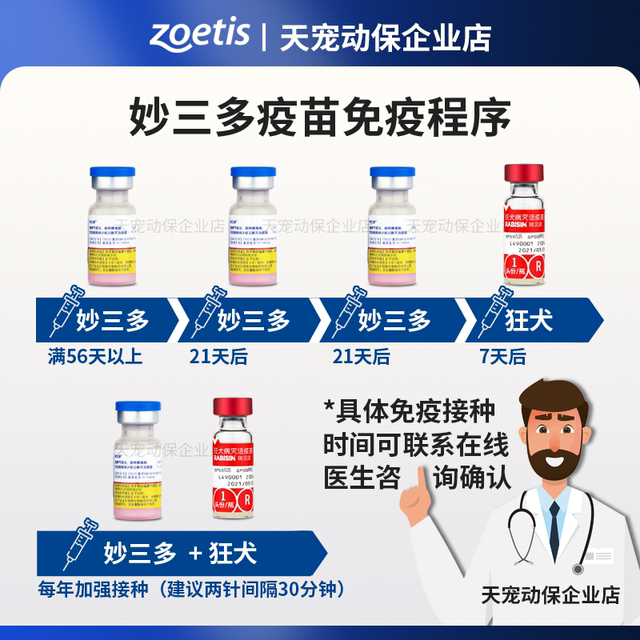 US Zoten, Miaosanduo, cat triple vaccine, Pfizer, cat calicivirus ...