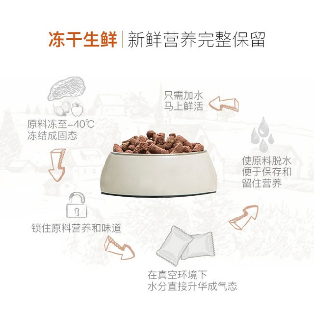 K9 frozen dried dog food New Zealand staple food frozen, dehydrated, fresh meatless, bone, bone ...