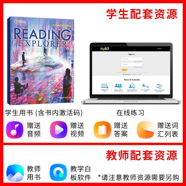 Original imported reading explorer third edition F 1 2 3 4 5 American ...