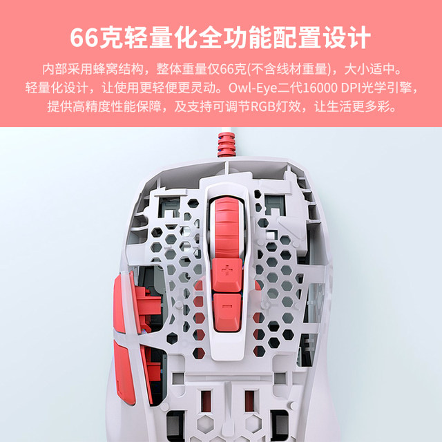 ROCCAT Night Owl ULTRA Magic Leopard Light Edition Coral Pink Mouse E ...