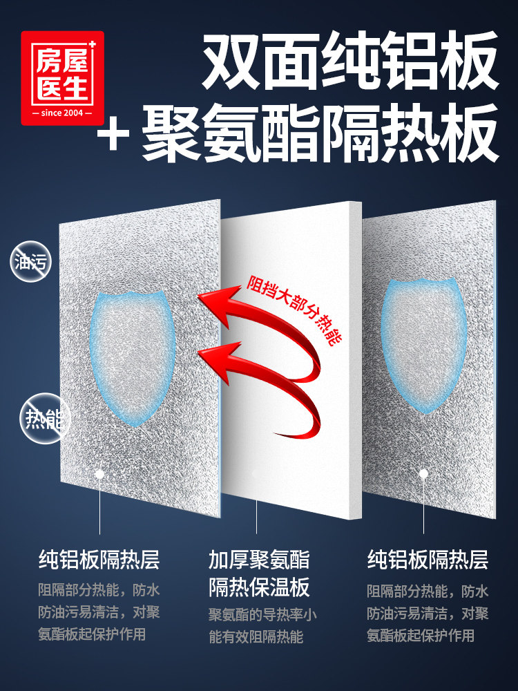 Refrigerator Insulation Board - High Temperature Resistant Fireproof ...