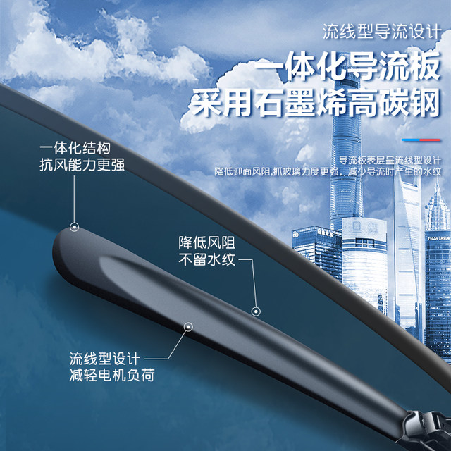 Special silent new front window accessories for automobile wipers ...