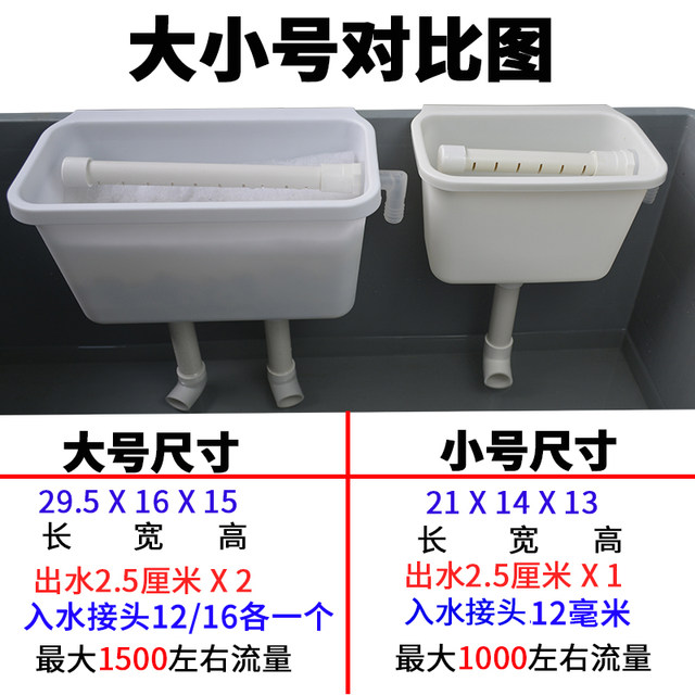 DIY wall-mounted filter low water level filter box wall-mounted filter ...