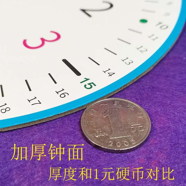 Mathematics teacher recommends the first grade to learn about clocks ...