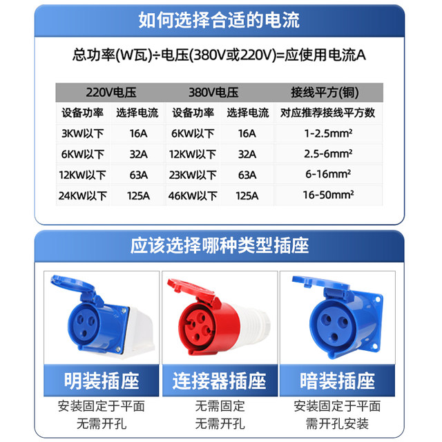 Industrial aviation plug male and female docking explosion-proof socket ...
