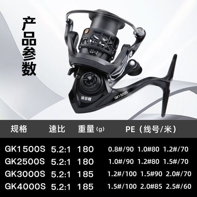 Seawater-proof 22-axis carbon inclined mouth shallow cup Luya spinning ...